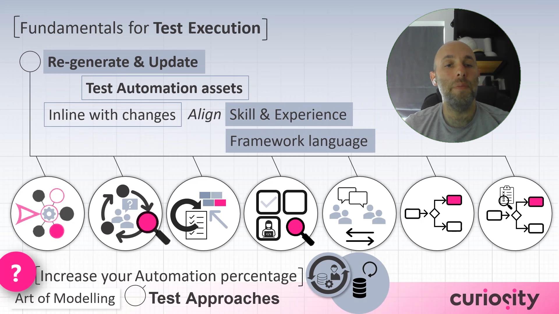 Automation And Test Execution The Art Of Modelling Test Approaches 5710